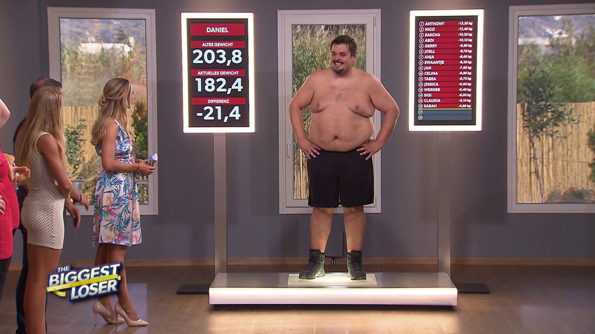 Vorm "Biggest Loser"-Finaleinzug: Wer hat die Nase vorn?